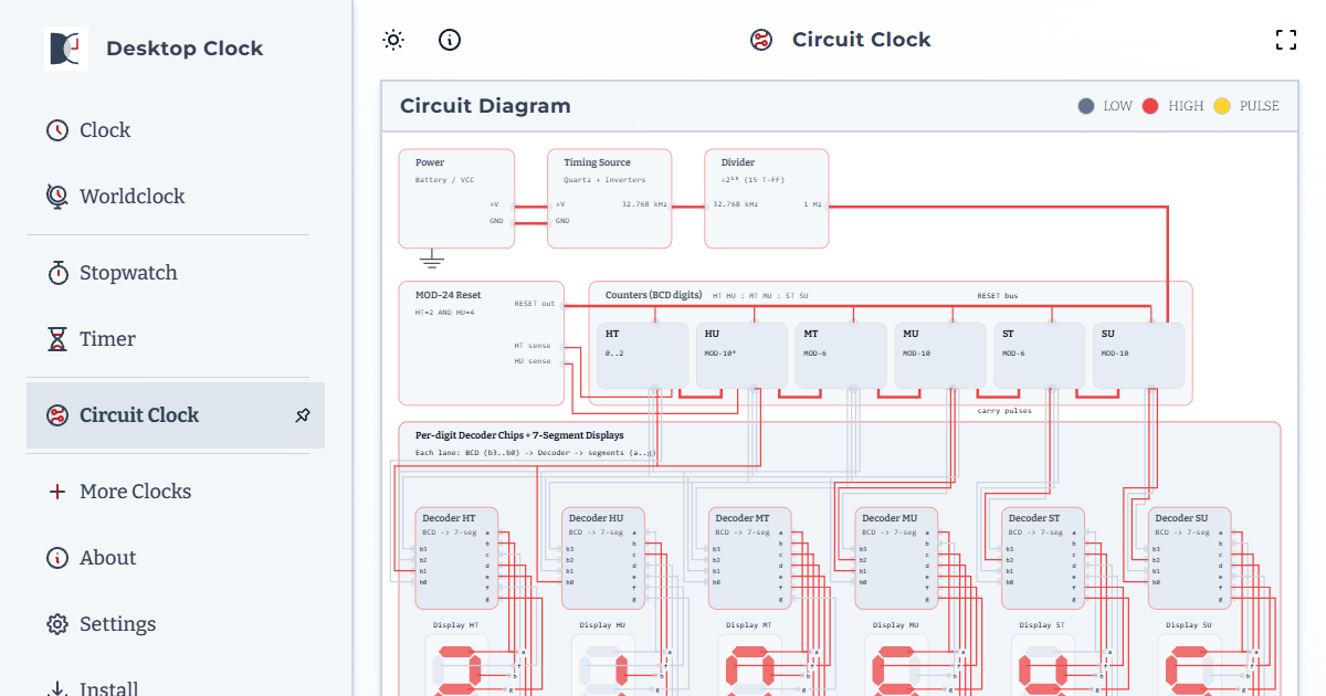 Circuit Clock - Desktop Clock